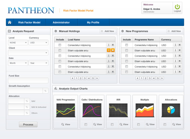 Project – Pantheon